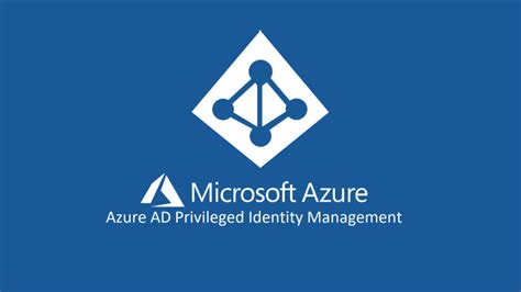 Automating Azure Pim Requests With Powershell Pr Code