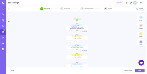 Snov Io Review Heres All You Need To Know