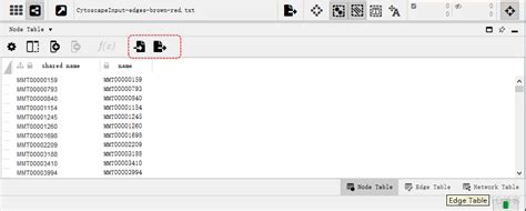 Gephi 共现网络数据可视化 Cytoscape可视化共表达网络mob6454cc63081f的技术博客51cto博客 Gephi 共现网络数据可视化 Cytoscape可视化共表达网络mob6454cc63081f的技术博客51cto博客