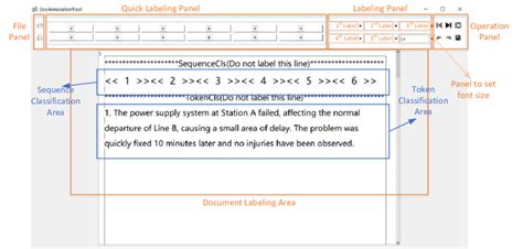 Figa 1 The Initialization Interface Of The Annotation Tool Download