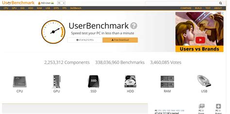 Top 10 Best Bottleneck Calculators Cpu Gpu For Windows Pc 2025