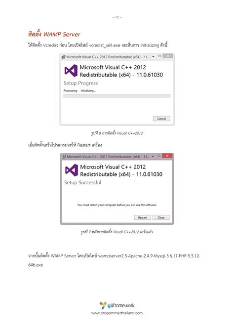 หนังสือ Yii Framework 2 Web Application Basic ฉบับพื้นฐาน Pdf