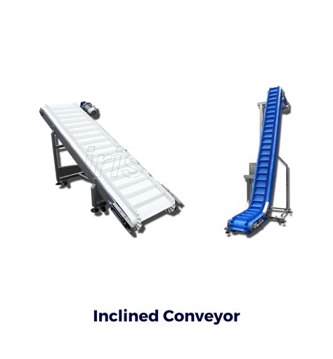 CONVEYOR SYSTEMS