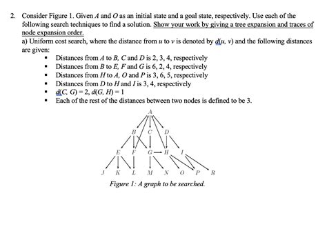 Solved Consider Figure 1 Given A And O As An Initial State Chegg Com