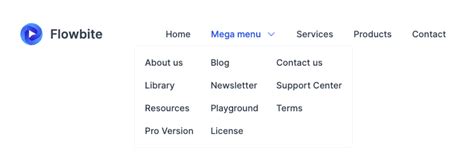 Getting Started With Flowbite Svelte