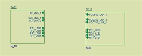 cadence orcad capture 层次化电路设计展开的方法 orcad capture 总线 层次化 csdn博客