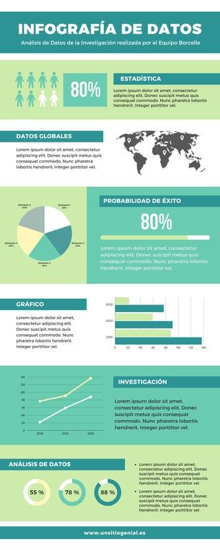 Plantillas De Ejemplos De Infografías Editables Gratis Canva