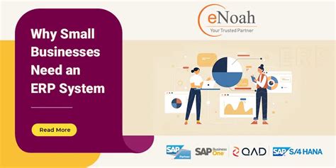 Maximizing Growth Role Of ERP For Small Medium Businesses ENoah