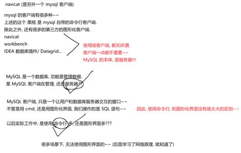 MySQL第一章MySQL安装与配置