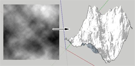 Plugin Bitmap To Mesh Sketchucation