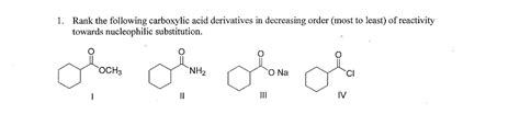Solved Rank The Following Carboxylic Acid Derivatives In