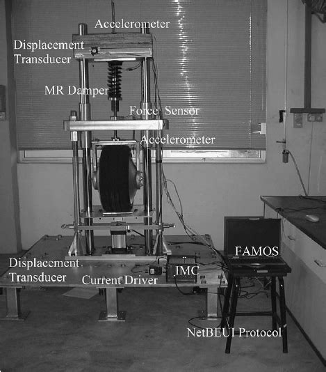 Quarter Car Test Rig Available In The Vehicle Dynamics Laboratory