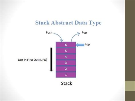 Stack And Queue Ppt