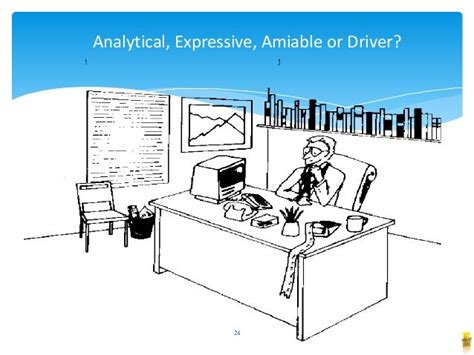 Analytical Driver Amiable Expressive Test Jzamilitary