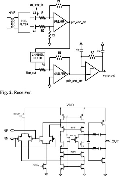 Figure 2 From Full Cmos Single Supply Plc Soc Asic With Integrated