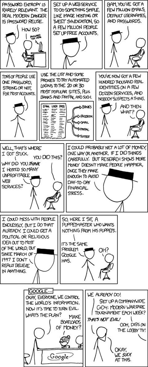 Xkcd Password Reuse Rcomics