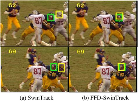 Improved Swintrack Single Target Tracking Algorithm Based On Spatio‐temporal Feature Fusion