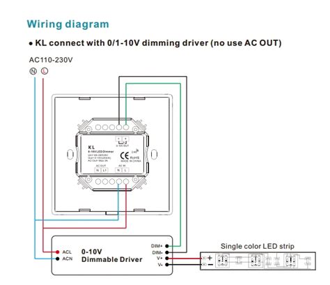 Understanding The Wiring Diagram For 0 10v Dimmers