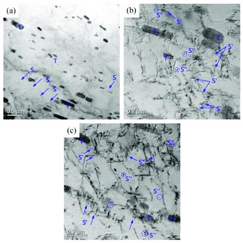 Exfoliation Corrosion Morphology Of 2a12 Aluminum Alloy After Different