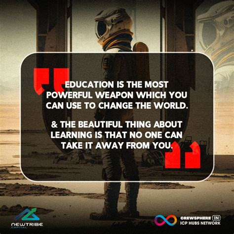 Icp Hub India Crewsphere On Linkedin Icphubs Innovation Management Technology Education