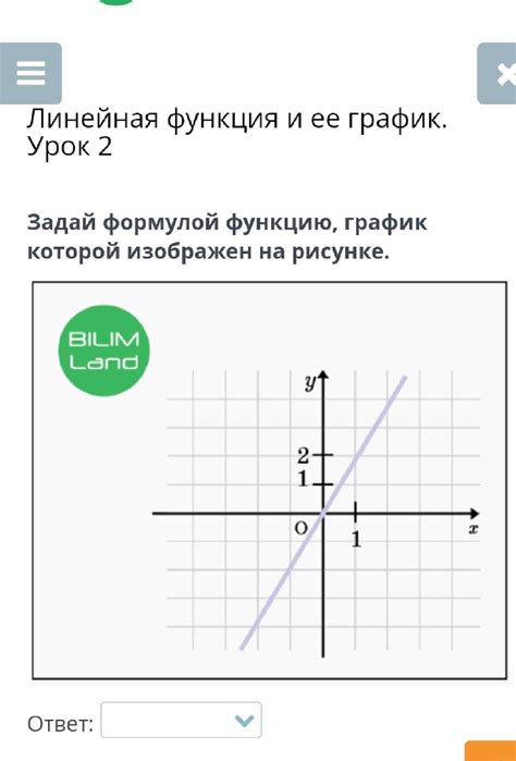 Задай формулой функцию график которой изображен на рисунке Школьные Знания Com