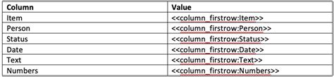 Transpose Your Monday Board Or Switch Columns To Rows And Rows To Columns DocuGen Help