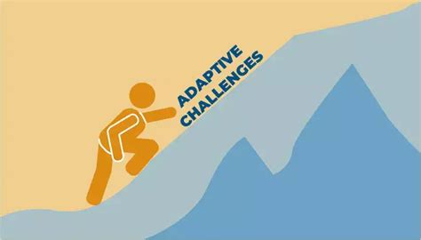 Adaptive Vs Technical Challenges Adaptive Leadership Foundation