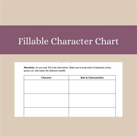 Julius Caesar By Shakespearecharacter Chart And Discussion Questions