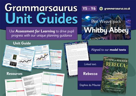 Ks1 Full Stop Or Question Mark Grammarsaurus