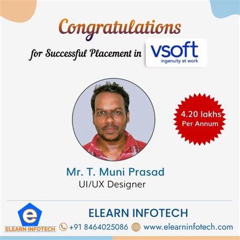 ELearn InfoTech No Software Training Institute In Hyderabad Full Stack Development Python