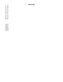 AP Psychology Memory Chapter Quiz By Get Psyched With Tim Steadman