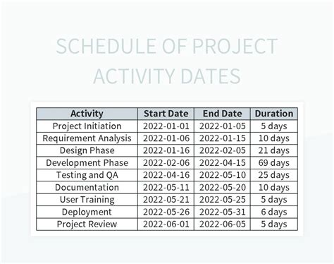 Schedule Of Project Activity Dates Excel Template And Google Sheets File For Free Download