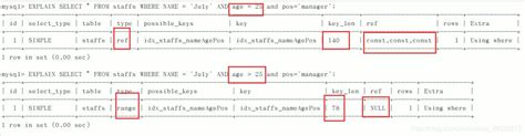 mysql 索引失效 order by优化 order by 索引失效 csdn博客
