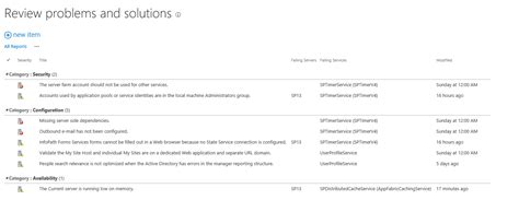 Health Analyzer Warnings Sharepoint2013 Microsoft Qanda