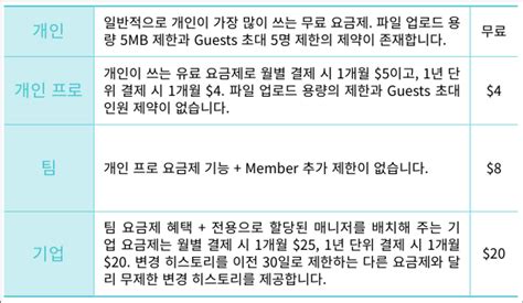 노션 notion