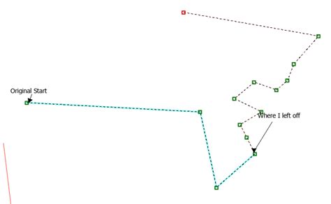 Nested Data Collection Esri Community