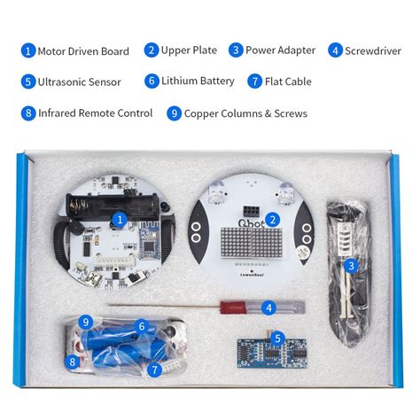 Candy Ho Electronics Importador De Componentes Electronicos