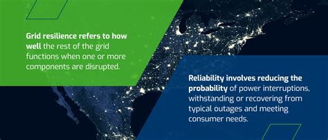 What Is Grid Resilience And How Can It Be Improved Trc