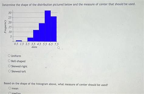 Answered Determine The Shape Of The Distribution Pictured Below And