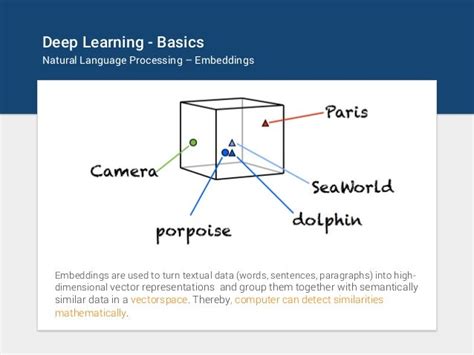 deep learning a visual introduction