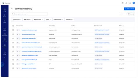 Summize The Most Intuitive Digital Contracting Software