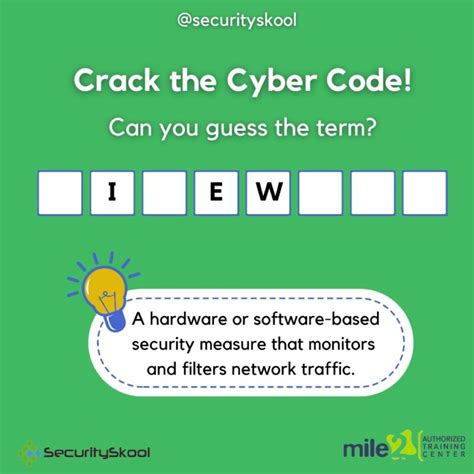 Securityskool On Linkedin Cyberquiz Cybergame Cybersecurityquiz