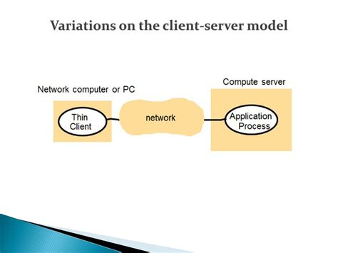 Ppt Distributed System Models Powerpoint Presentation Free Download