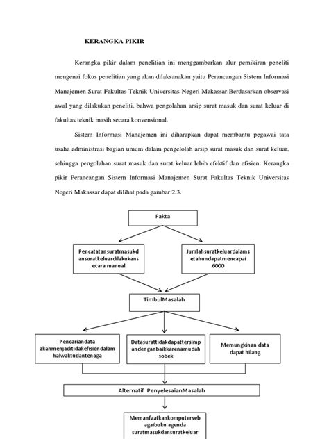 Contoh Kerangka Konsep Skripsi Images Riset
