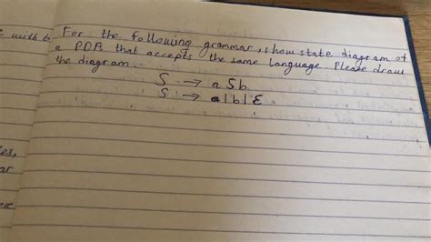 solved i with 6 the following pda that accepts am for the