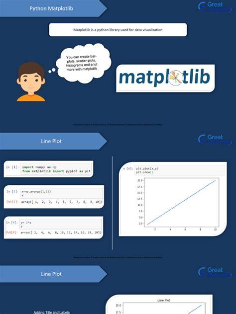 Python Visualization Pdf Descriptive Statistics Data