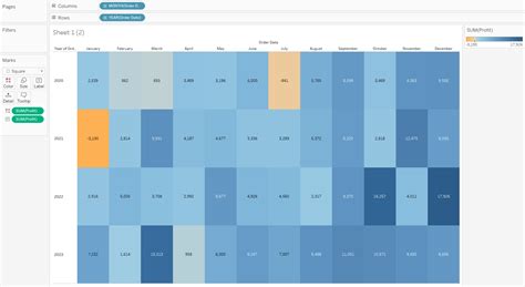 Blog 14 How To Build A Heat Map In Tableau The Data School Down Under