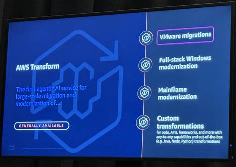 A Cherry On Top Of The Aws Migration Services Aws Transform