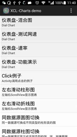 GitHub xcltapestry XCL Charts Android图表库 XCL Charts is a free charting library for Android