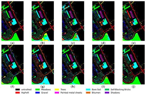Remote Sensing Special Issue New Advances In Hyperspectral Multispectral Image
